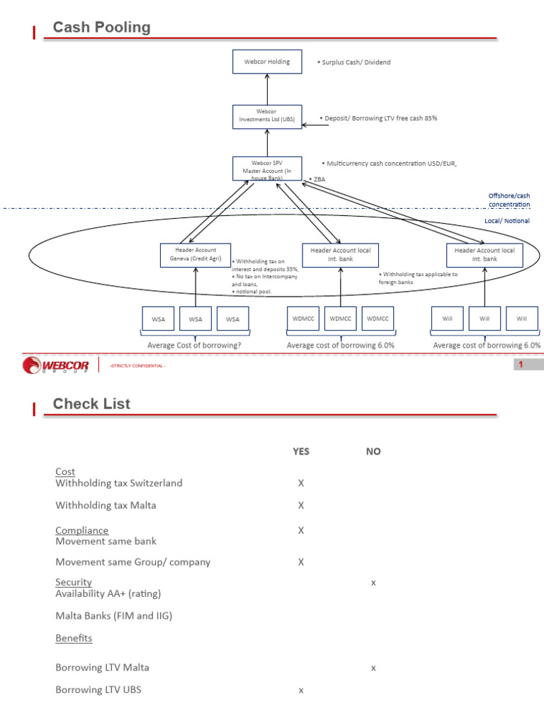 Cash Pooling - Nov 2016 v2 | PDF | Banks | Business