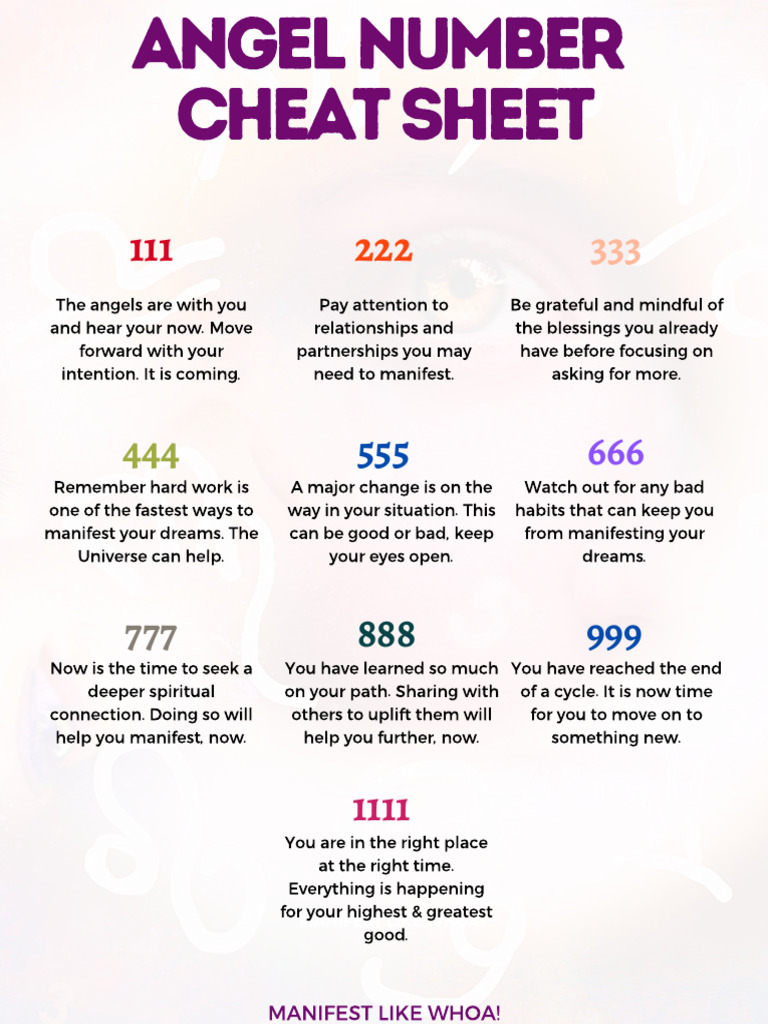 Angel Number Cheat Sheet | PDF
