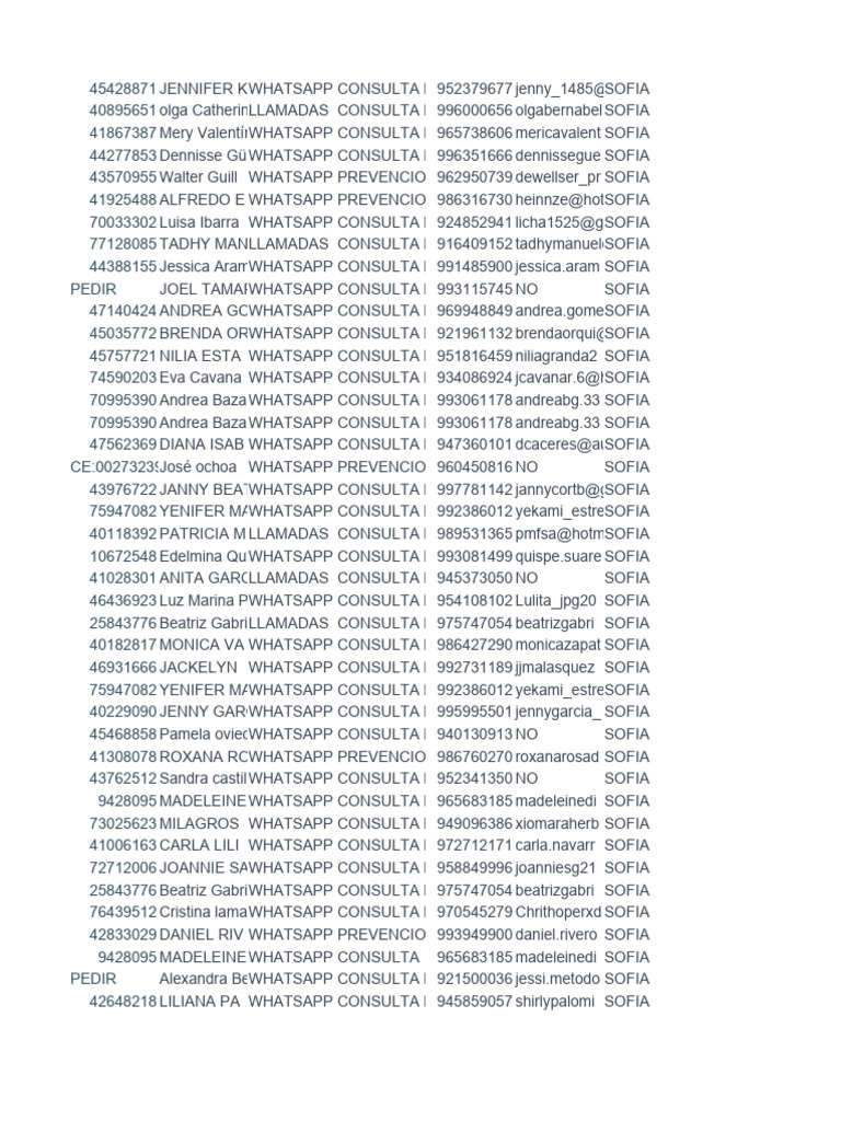 Comparacion de Listas | PDF