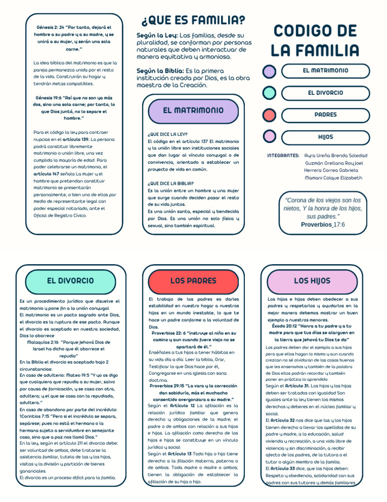 Triptico Codigo de Familia | Descargar gratis PDF | Matrimonio | Divorcio
