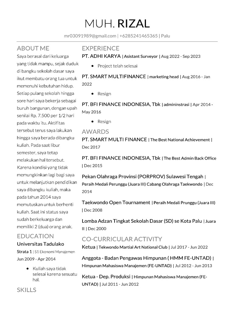 Curriculum Vitae MUH. RIZAL | PDF