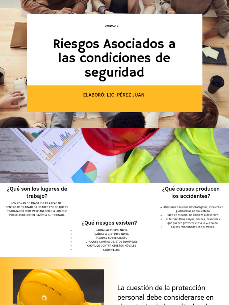 Unidad 3 Riesgos Asociados A Las Condiciones de Seguridad | PDF