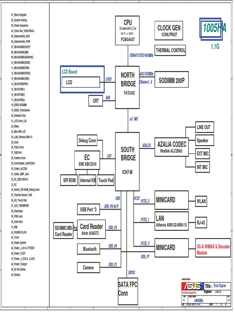 Asus 1005ha r1.1 Schematics | PDF | Computer Hardware | Computer Engineering
