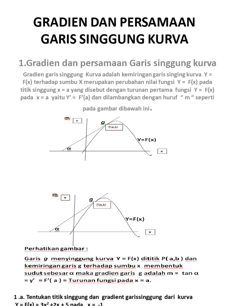 Gradien Dan Persamaan Garis Singgung Kurva | PDF | Metode & Bahan Ajar