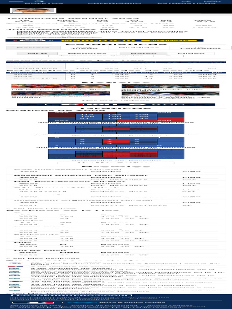 Julio Rodríguez Estadísticas, Edad, Posición, Estatura, Peso, Fantasía ...