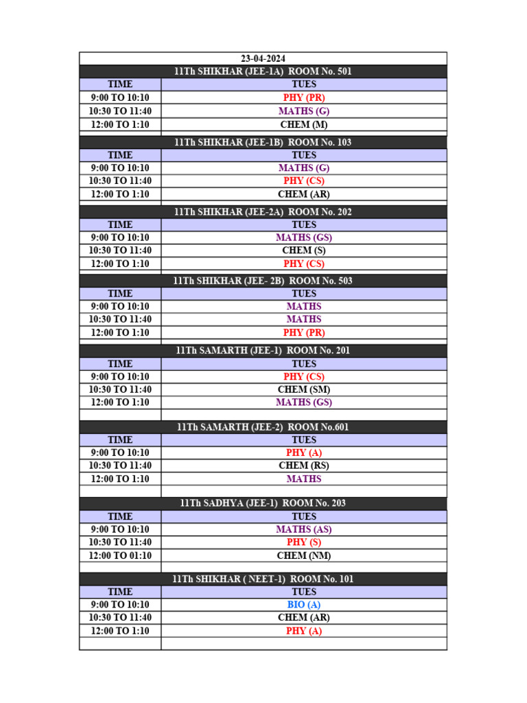 Maths (G) : Phy (PR) | PDF