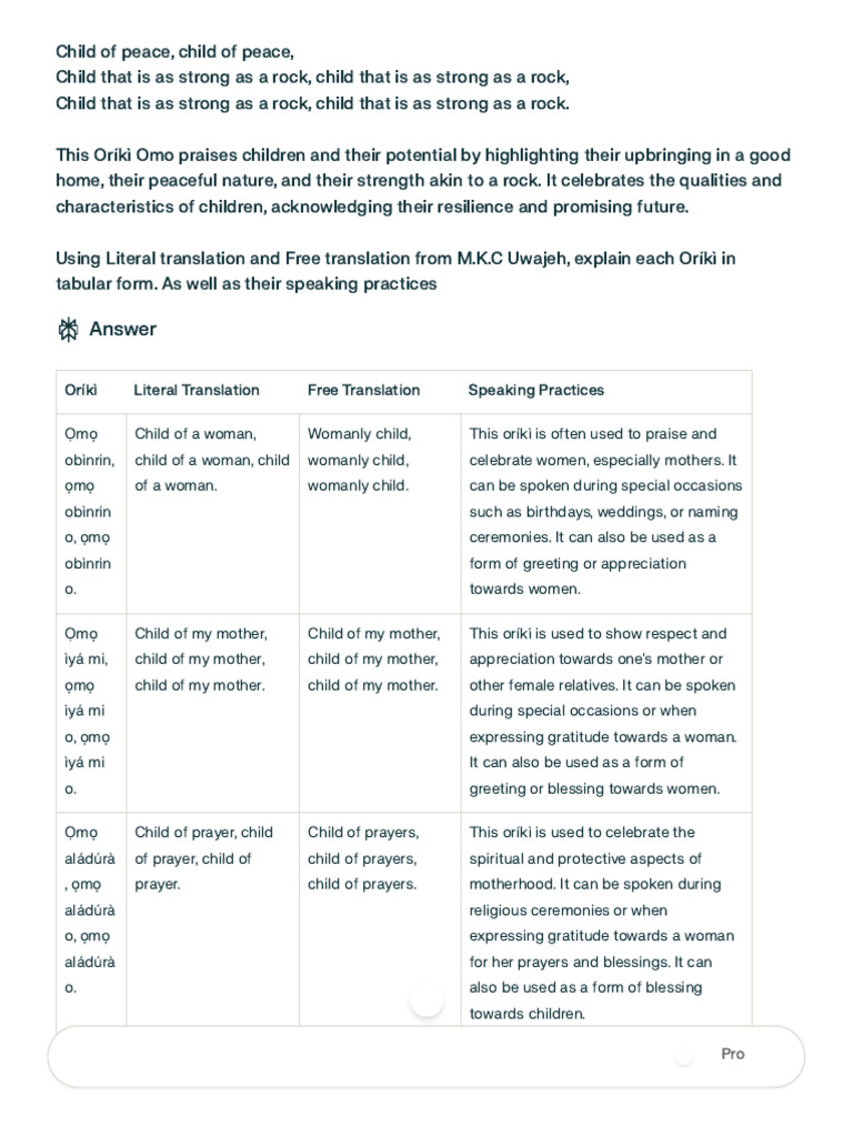 Oriki Tabular | PDF | Prayer