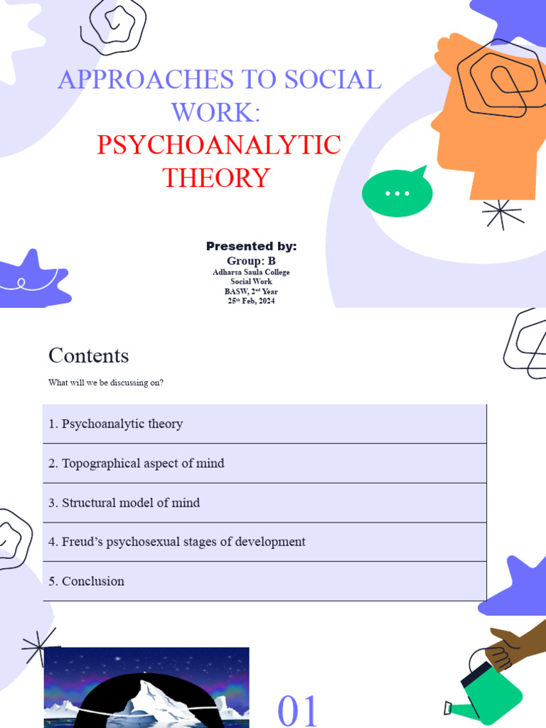 Psychoanalysis Group B Pdf Id Unconscious Mind