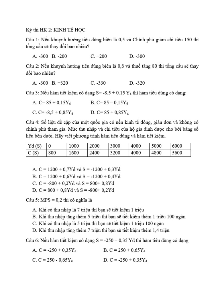 Đề thi CK năm 2022 KT VĨ MÔ | PDF