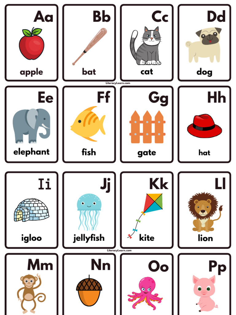 Printable AZ Phonetic Flashcards | PDF