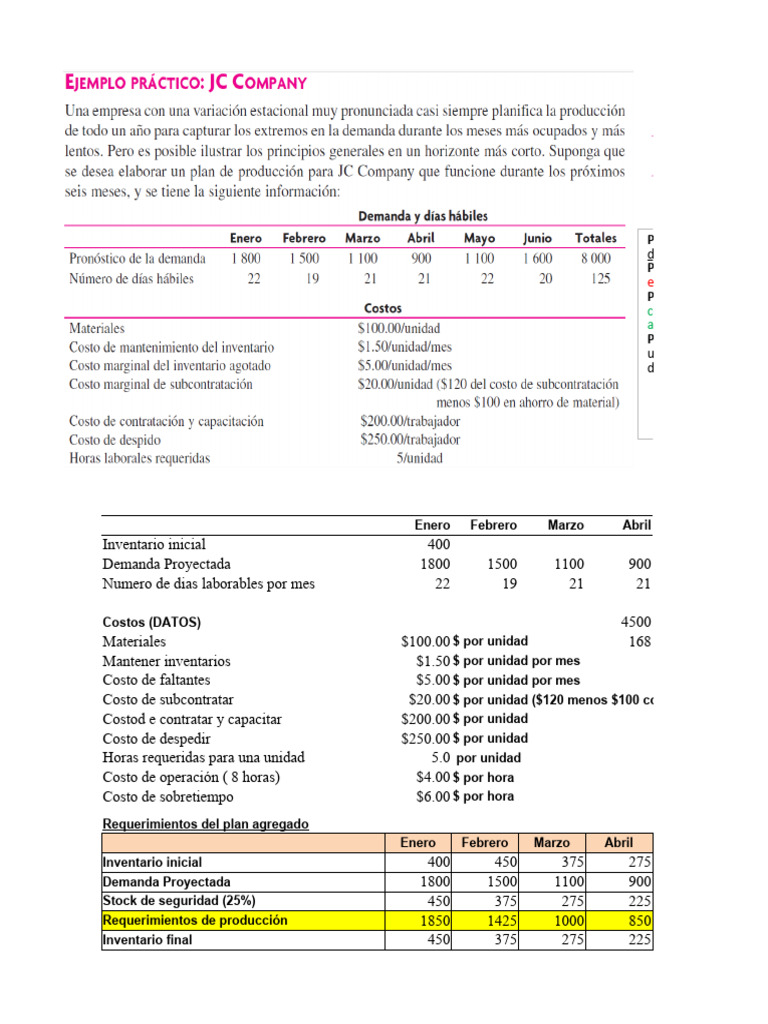 Practica Plan Agregado - CHASE RESUELTO POR BERTEA | PDF | Relaciones ...