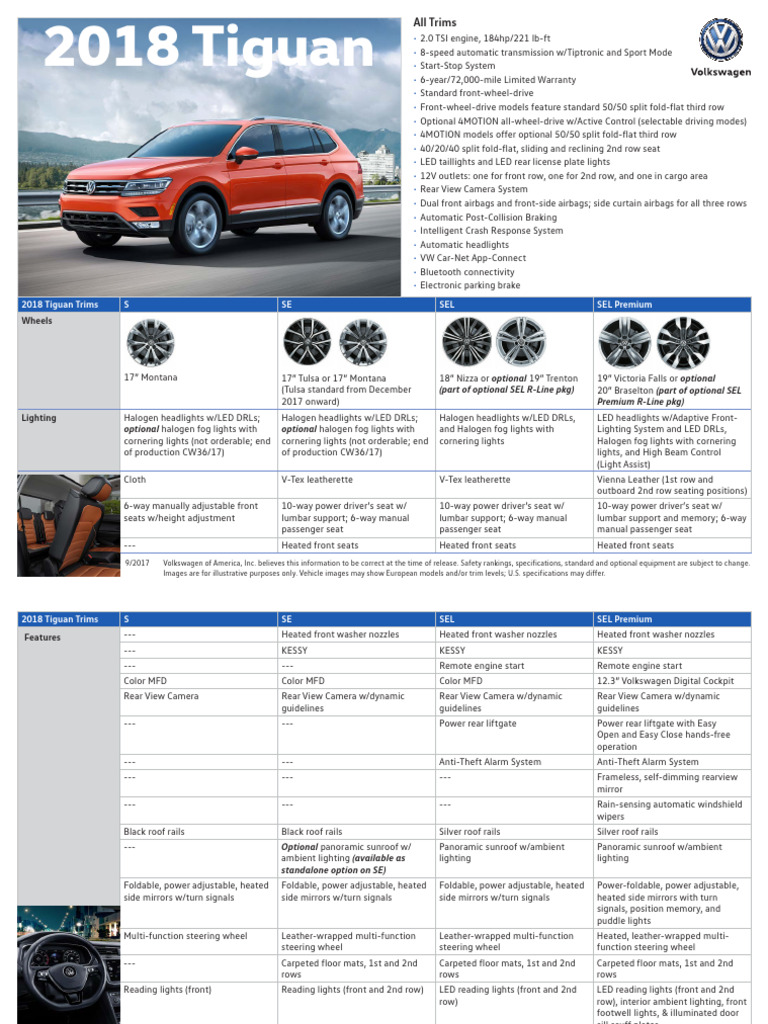 Trim Chart - Tiguan 2018 | Download Free PDF | Automotive Technologies ...