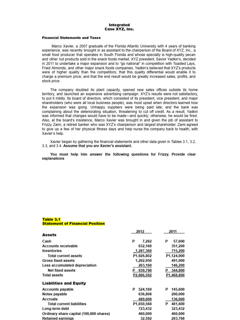 1st-Case-Study - Financial-Statement-Analysis - Group 5 | PDF ...