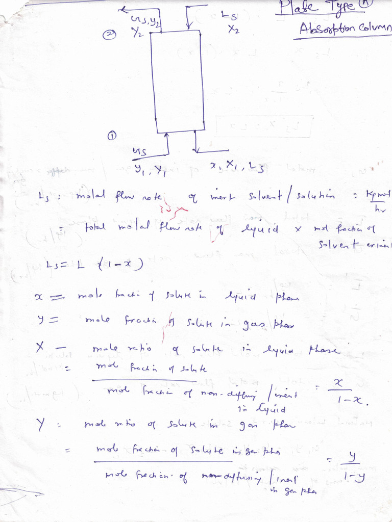Packed Bed Absorption | PDF