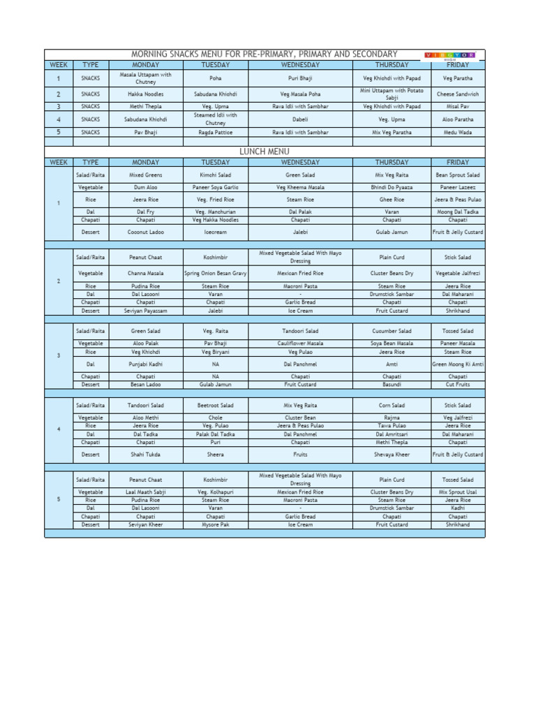 Annexure I A 4 Vibgyor Schools Cafeteria Menu (2023 24) | Download Free ...