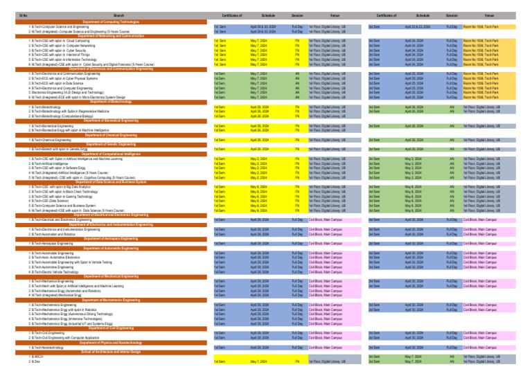 1st and 3rd Semester Grade Card Distribution Schedule 1 | PDF ...