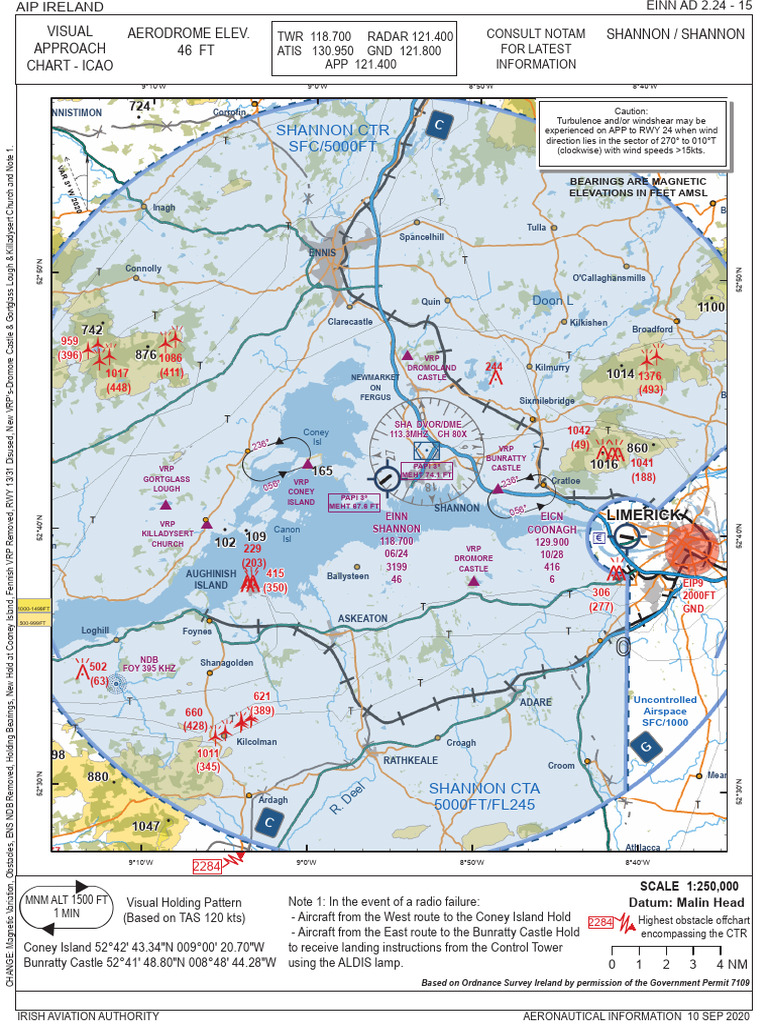 EI - AD - 2 - EINN Visual Approach Chart | PDF | Navigation | Wireless