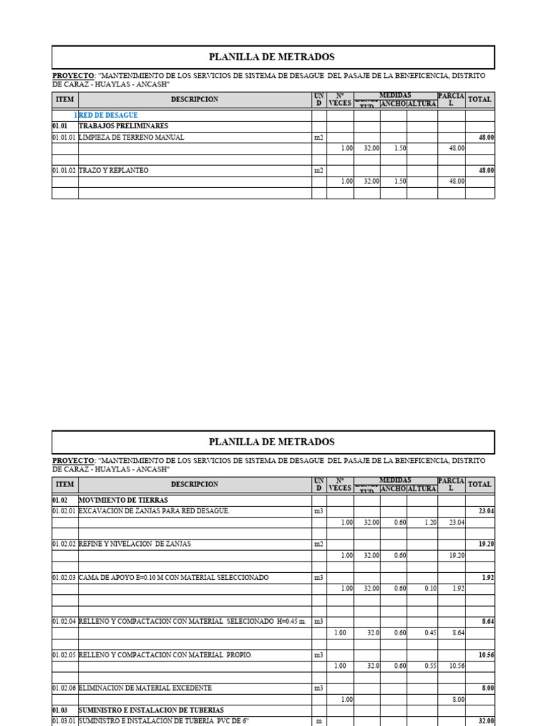 Planilla de Metrados Desagüe Caraz | PDF | Ingeniería hidráulica | Materiales de construcción