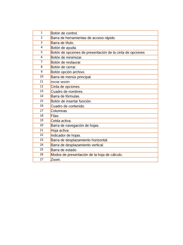 Taller Interfaz Excel Caren | PDF