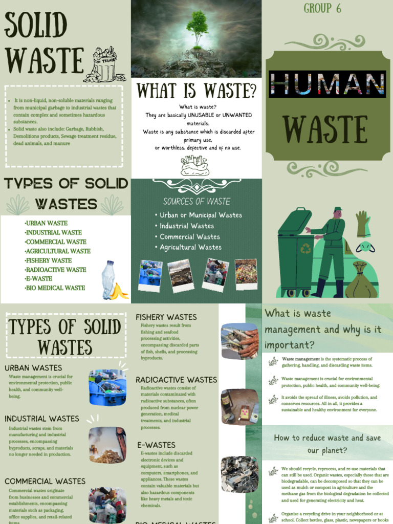 Urban Wastes | Download Free PDF | Waste | Municipal Solid Waste
