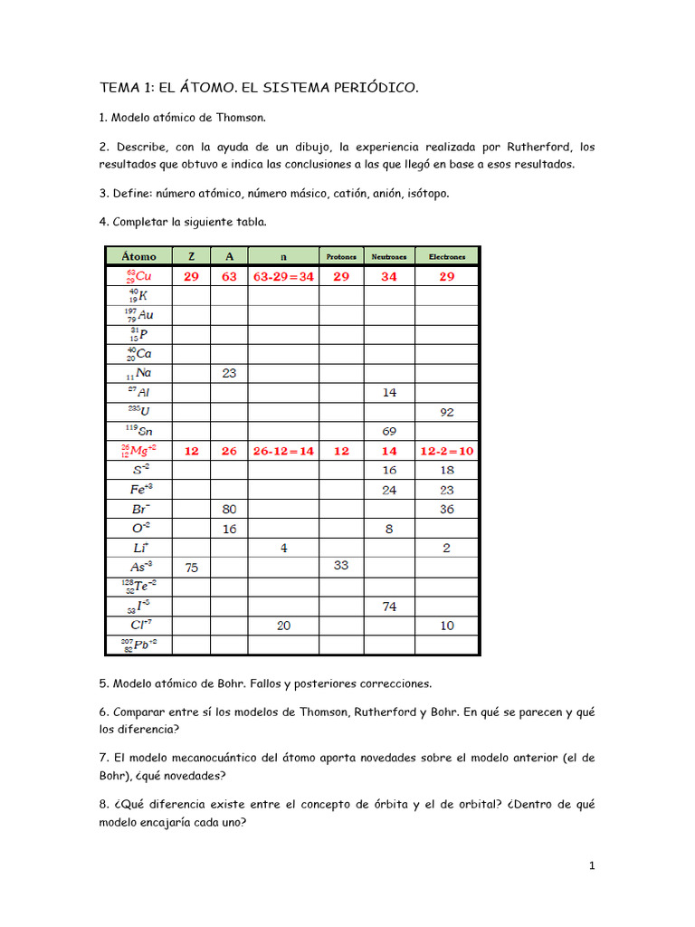 Ejercicios Tema 1. El Átomo y El Sistema Periódico | PDF | Ion ...