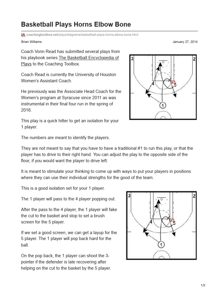 Horns Isolation Play for Basketball | PDF | Team Sports | Sports
