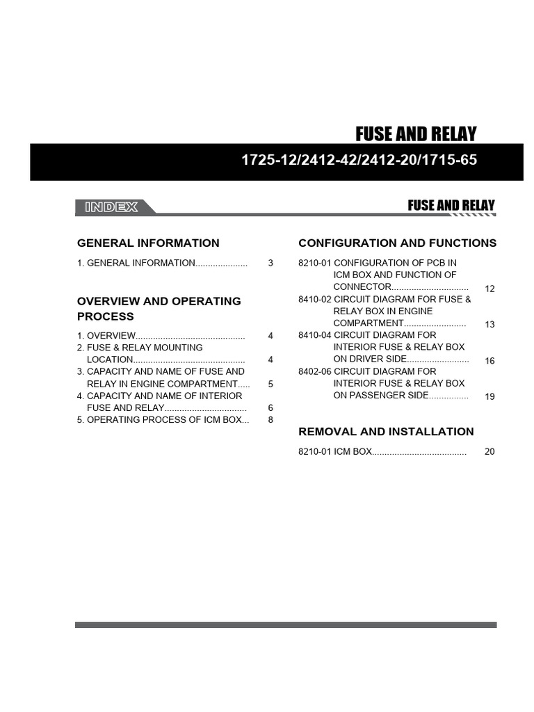 2.Fuse and Relay | PDF | Relay | Fuse (Electrical)