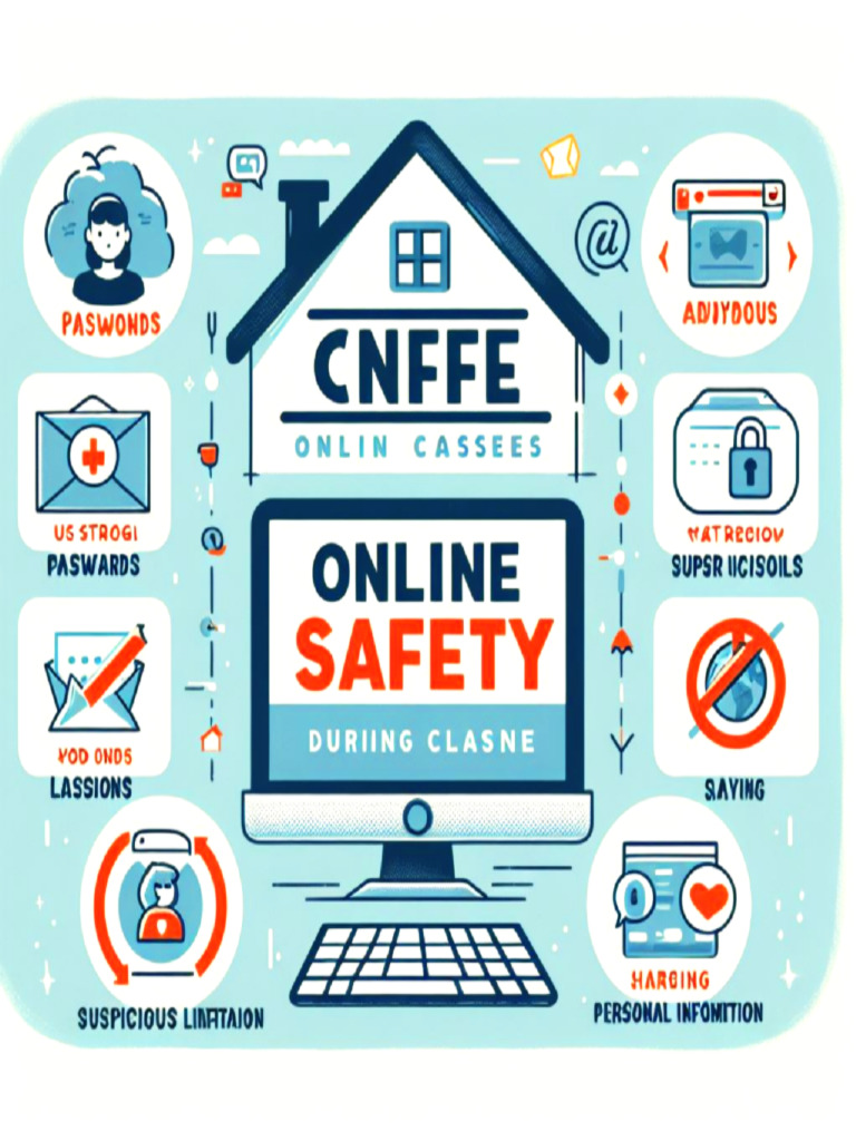 A simple poster promoting online safety during online classes. Include ...