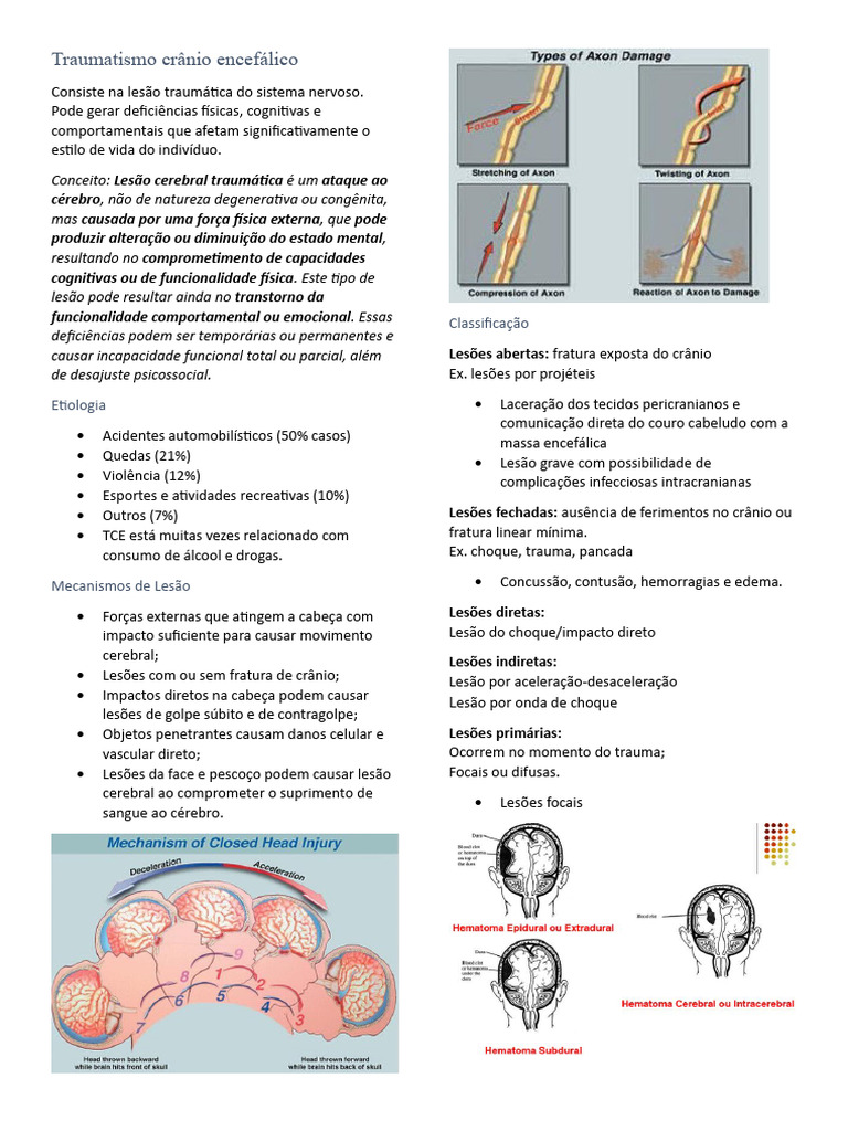Traumatismo Crânio Encefálico: Causas e Tratamento | PDF | Traumatismo ...