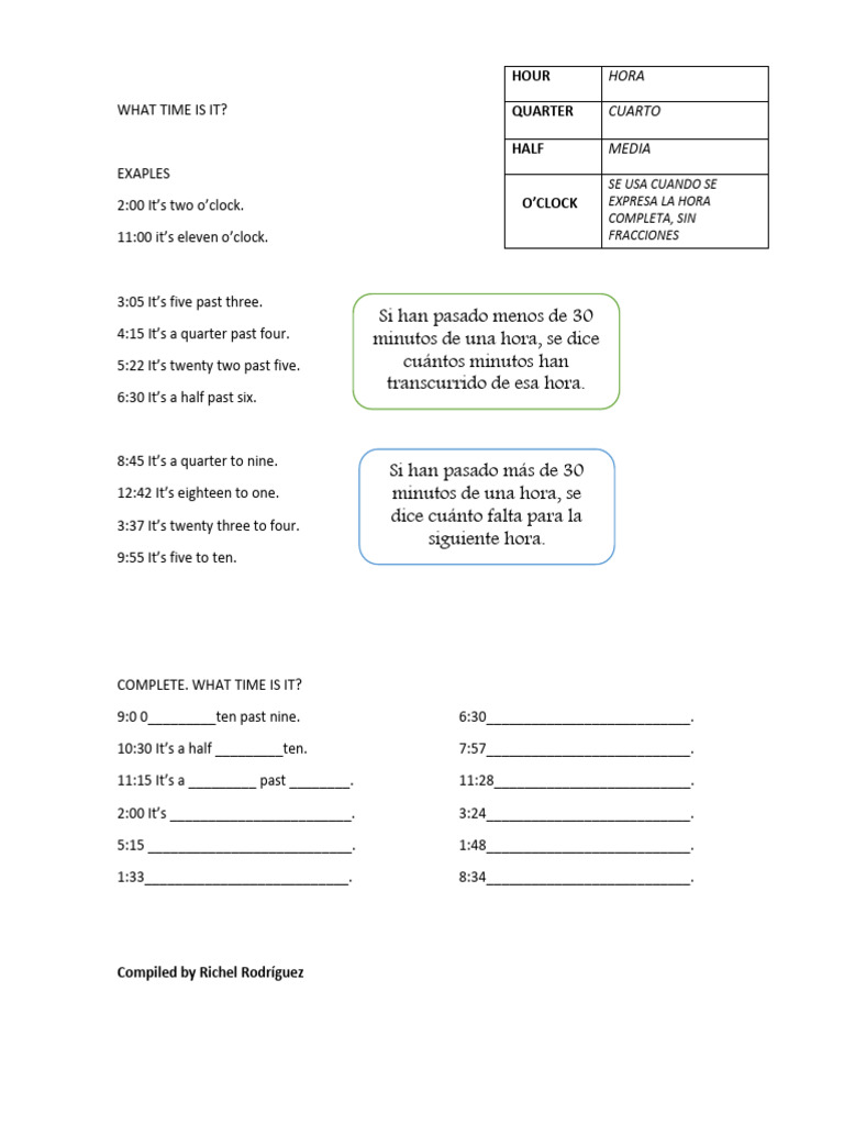 Ejemplos de horas en inglés | PDF
