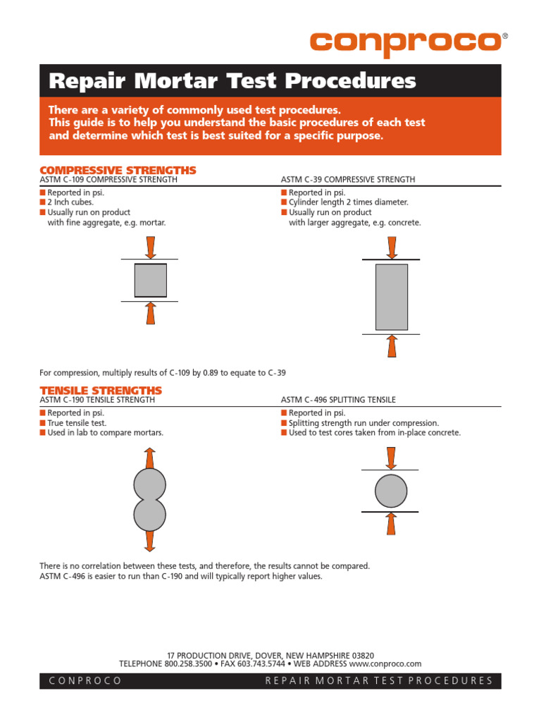 Conproco RepairMortarTestProcedures | PDF | Concrete | Mortar (Masonry)
