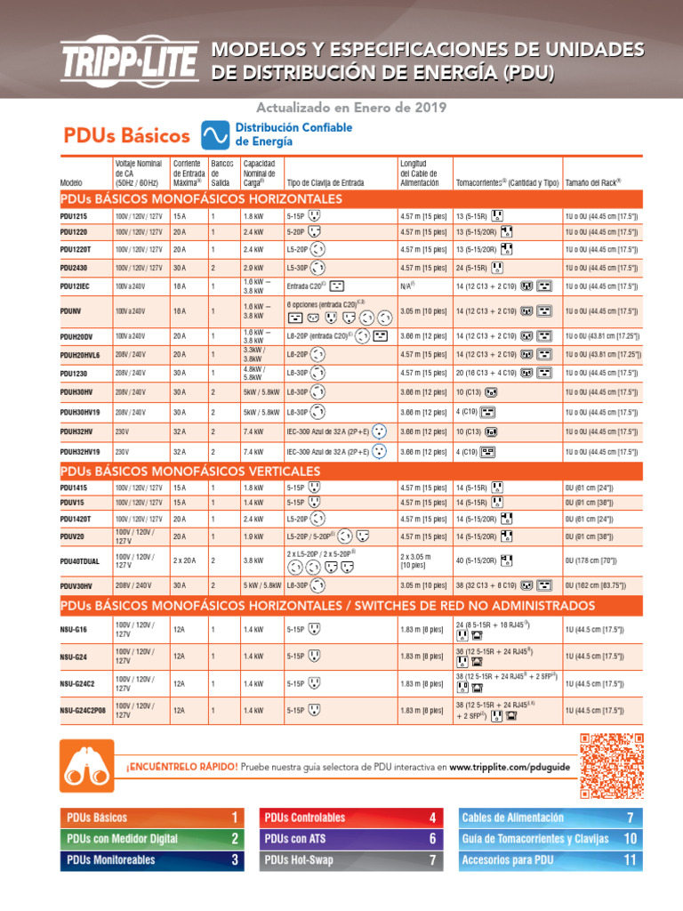 120v-Pdu-Brochure-Specifications-Es Tomas | Descargar gratis PDF | Enchufes y tomas de corriente ...