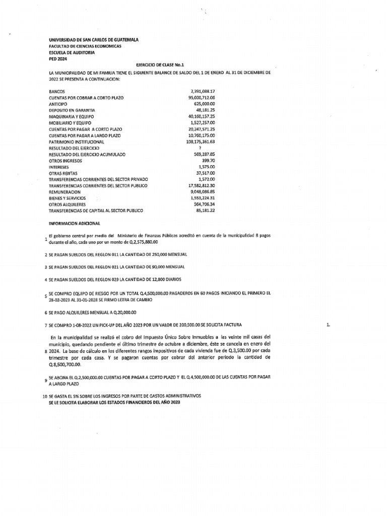 Laboratorios PED Final 2024 | PDF