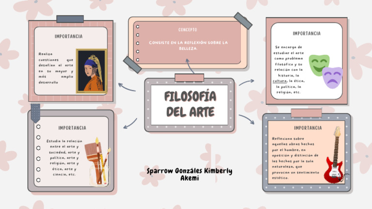 Filosofía del Arte y su Importancia | PDF
