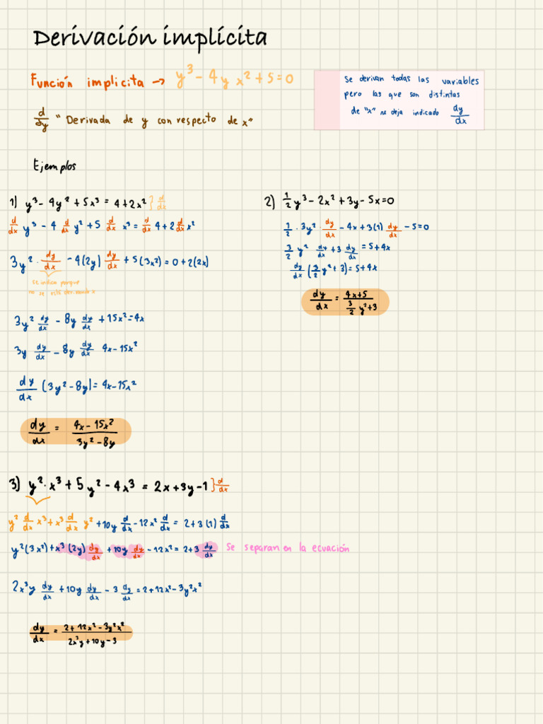 Derivadas Implícita | PDF | Objetos matemáticos | Análisis matemático