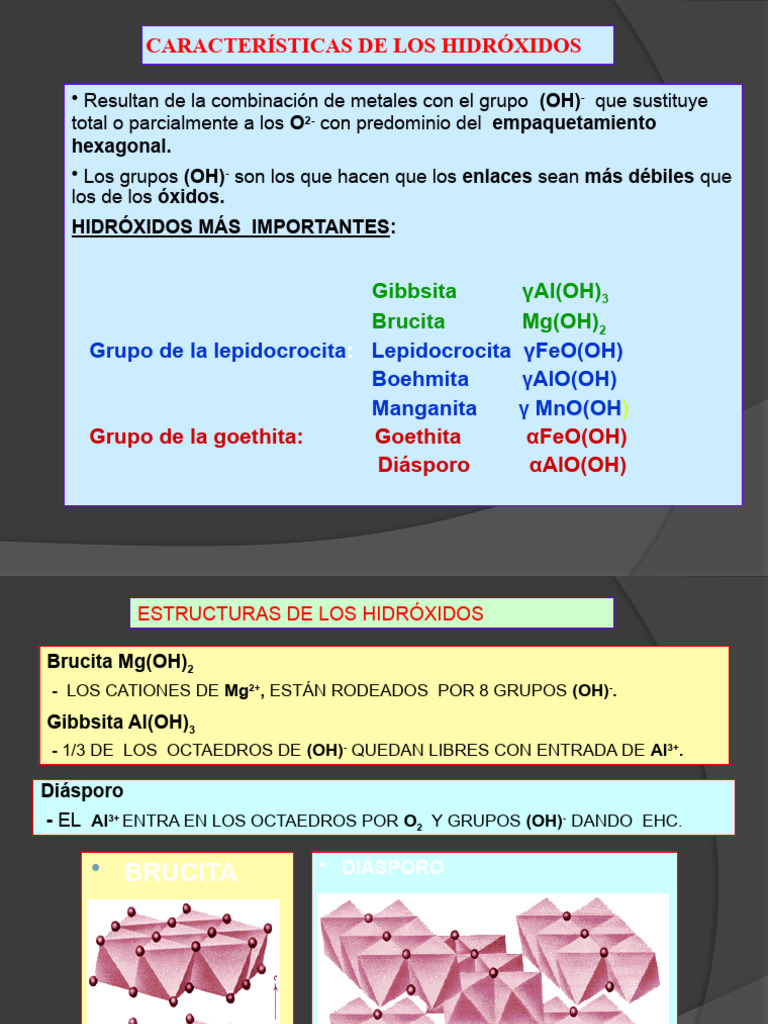 Clase 4-2 | PDF | Meteorización | Sal (química)