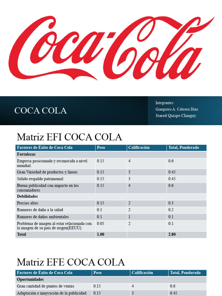 Coca Cola Matriz EFI EFE | Descargar gratis PDF | Coca Cola | Marketing