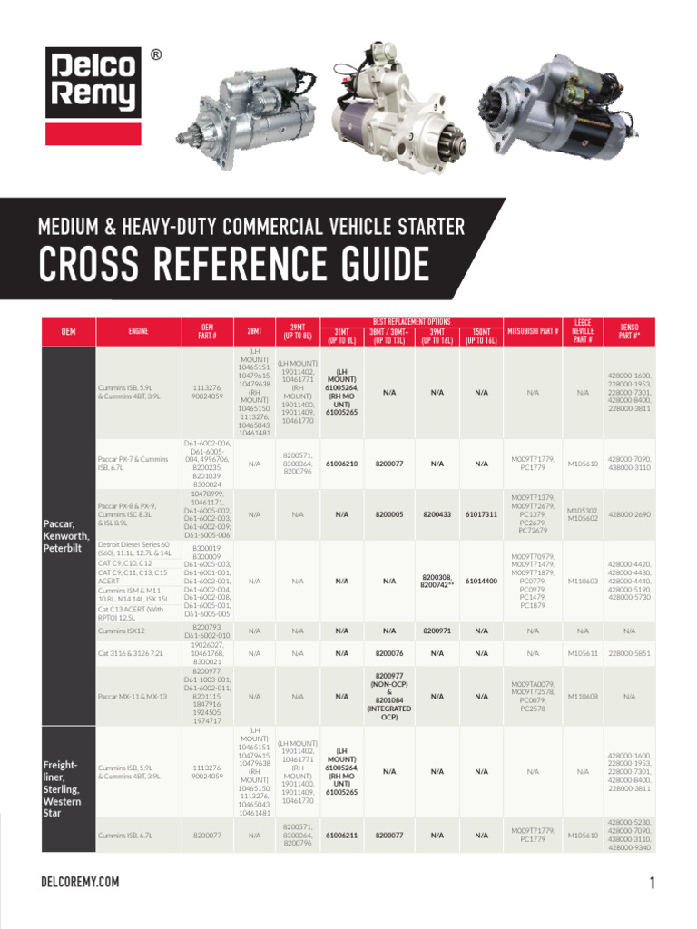 Delco Starter Brochure 1 24 | PDF | Internal Combustion Engine | Engines