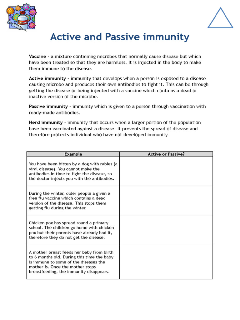 Active vs Passive Immunity Explained | PDF