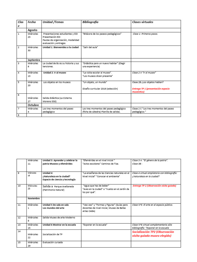 2023 2C TT Cronograma EDI 4 | PDF | Educación de la primera infancia ...