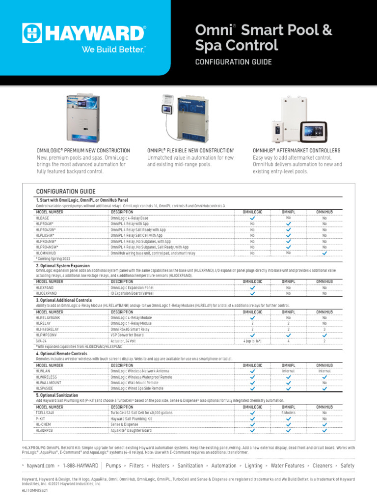 eLITOMNISS21 Omni Configuration Guide Sell Sheet Download c897 | PDF ...