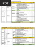 Geogs Gr11 Task 1 Mapwork Memo 2025 | PDF | Image Resolution | Earth ...
