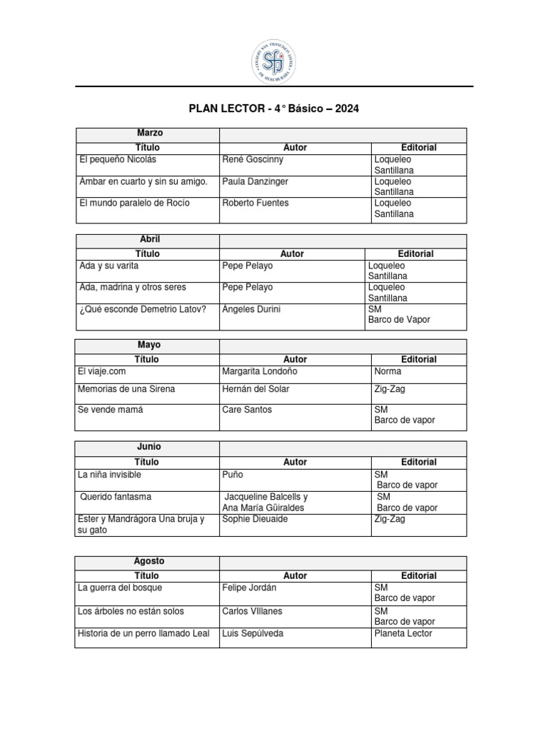 Plan Lector 4° Básico 2024 | PDF | Literatura en español | Chile