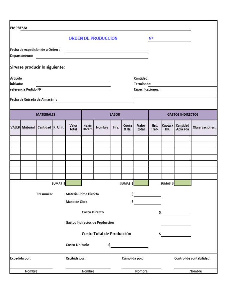 Orden de Produccion | PDF | Economias