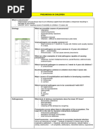 PCAP Guidelines | PDF | Pneumonia | Epidemiology