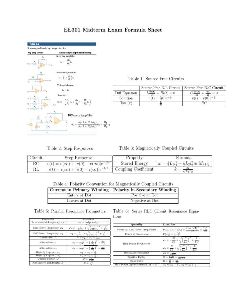 Formula_sheet_midterm | PDF | Control Theory | Materials Science