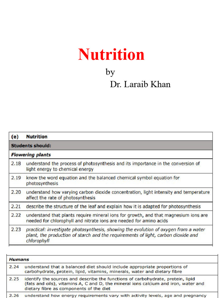 Nutrition IGCSE Biology | PDF