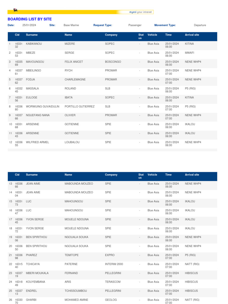 Boarding List 25.01.2024 | PDF
