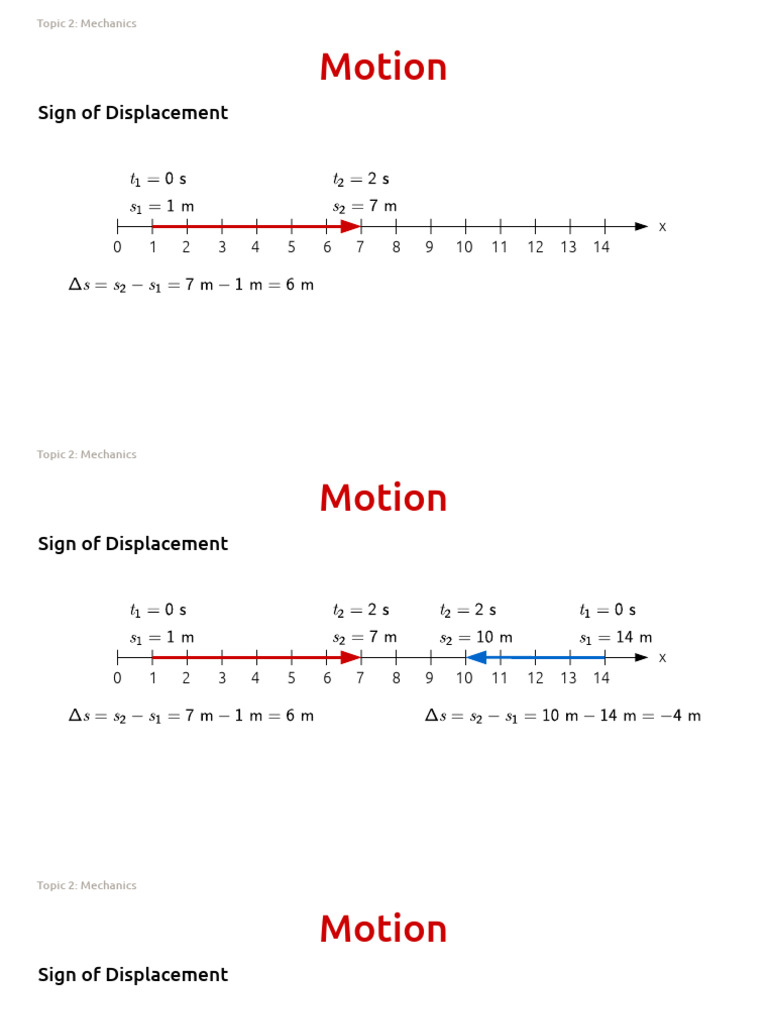 Physics SL - Topic 2.1b - Motion | PDF | Acceleration | Velocity