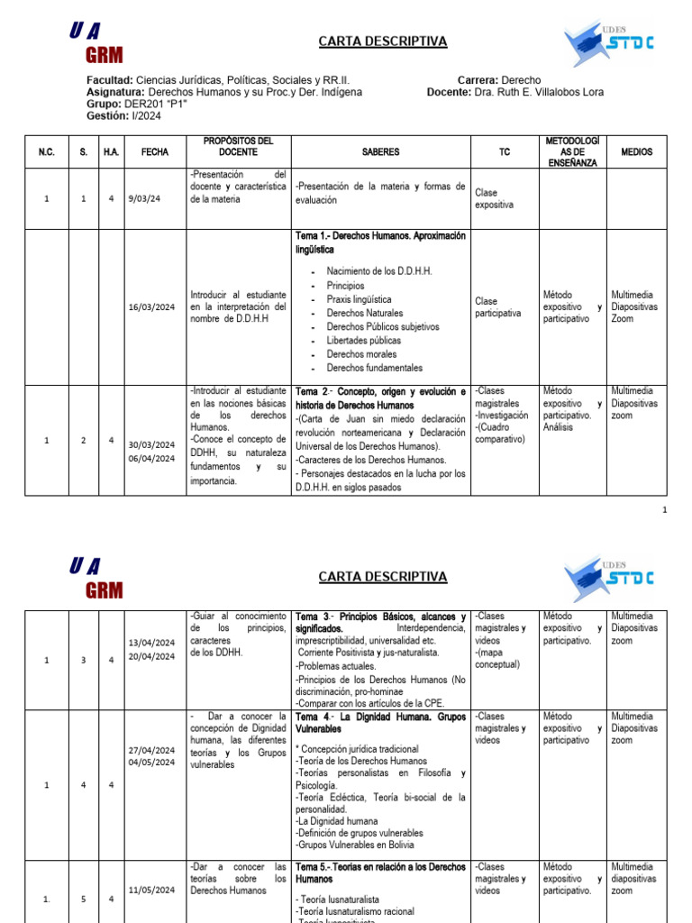 Carta Descriptiva DDHH 1 - 2024 5 Marzo 2024 | PDF | Derechos humanos ...